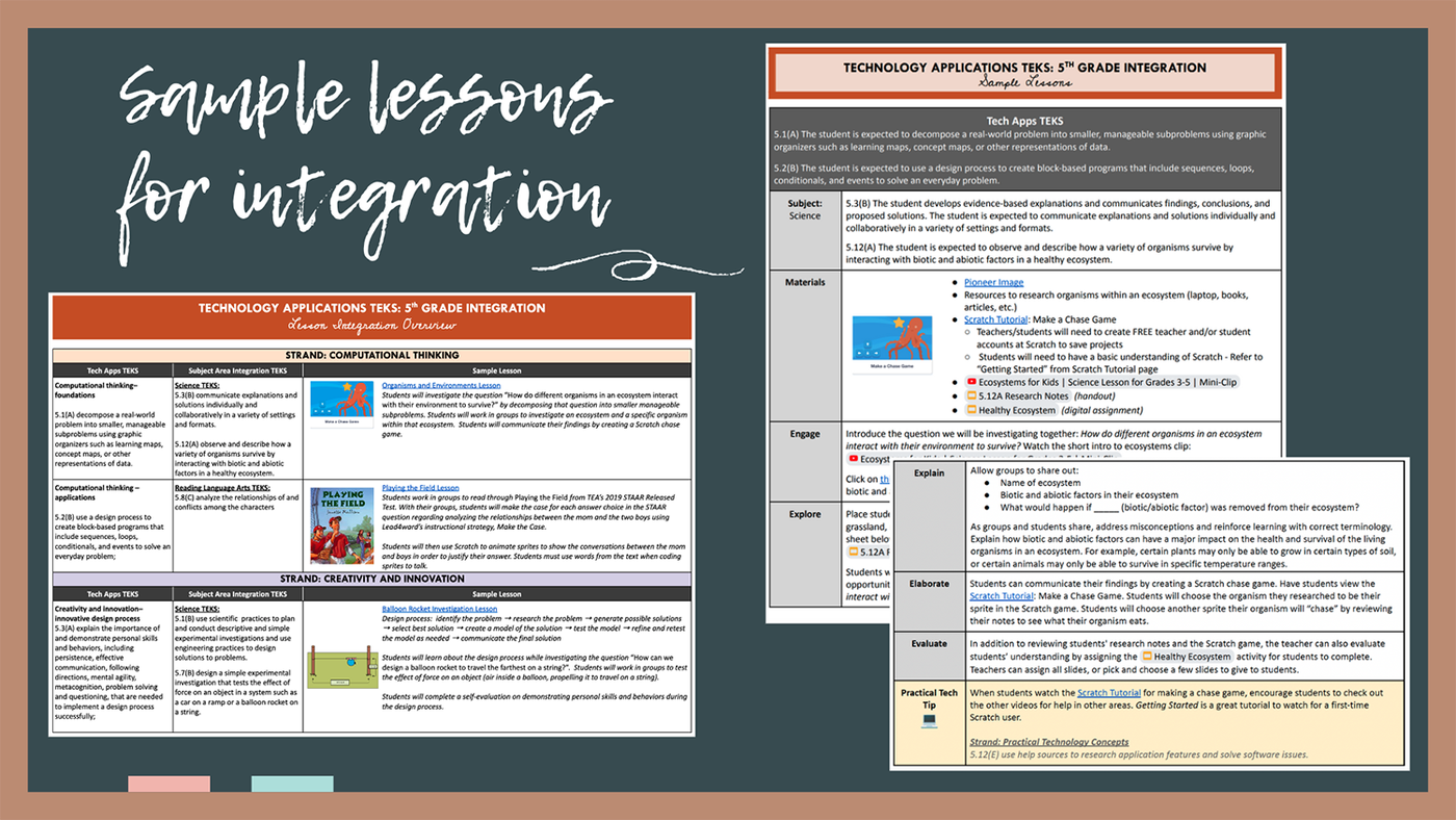 K-5 Integrated Sample Lessons